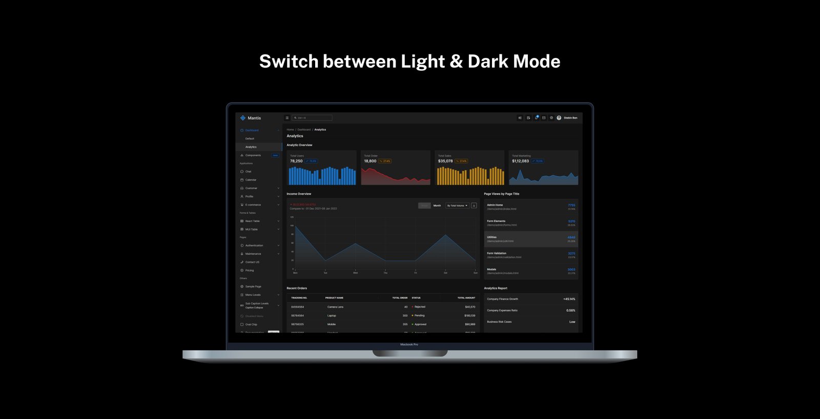 Mantis React Admin Dashboard