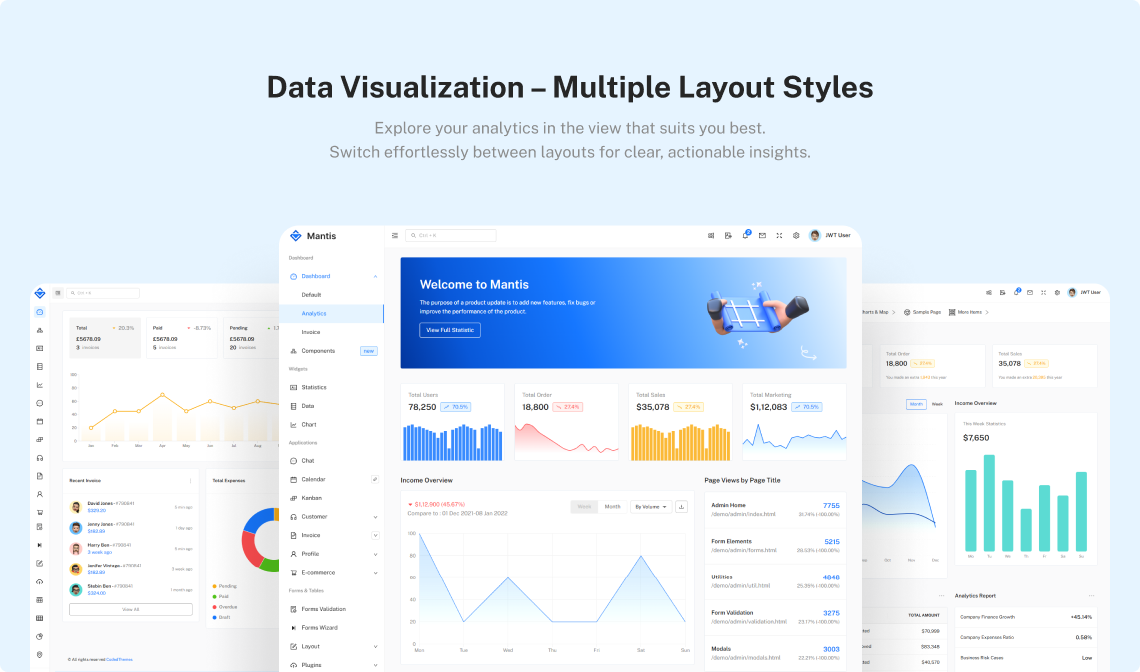 Mantis React Admin Dashboard
