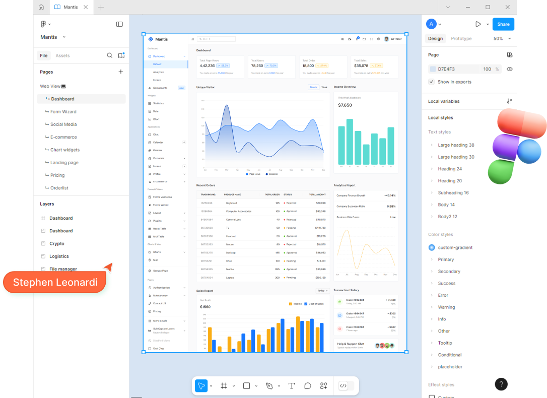 Mantis React Admin Dashboard