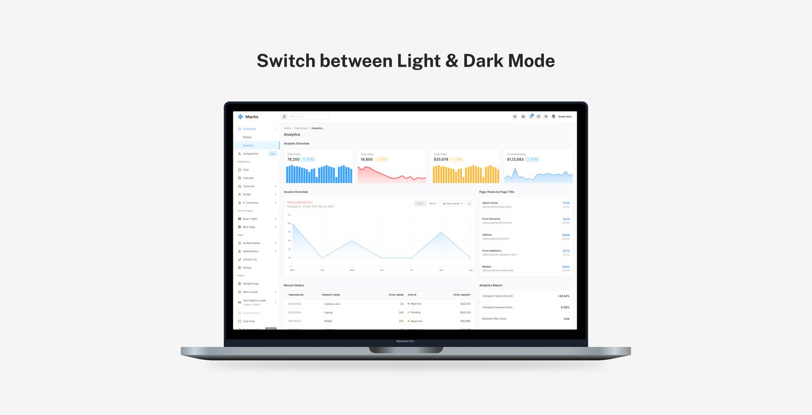 Mantis React Admin Dashboard